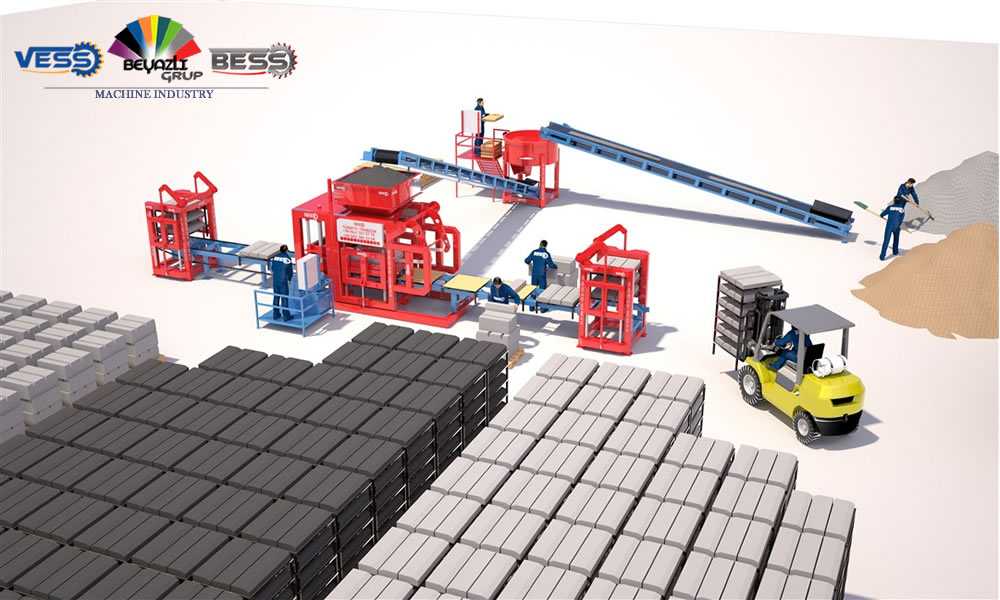 Machine a bordure | Machine bordure béton - BESS